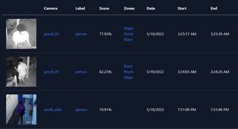 Hassos Beta · Issue 67 · Blakeblackshear Frigate Hass Addons · Github