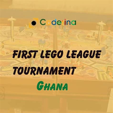 Coderina Innovationineducation Coderinafll Coderina Edtech Foundation