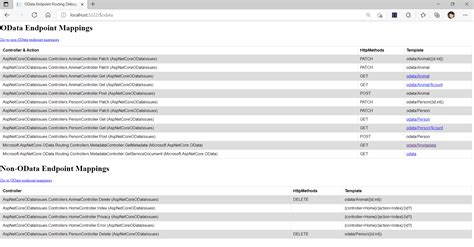 Patch Deltas Broken By Upgrade From 7512 804 · Issue 417 · Odataaspnetcoreodata