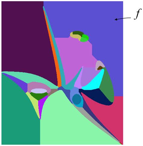 Unbiased Finite Element Mesh Delaunay Constrained Triangulation Applied To 2d Images With High
