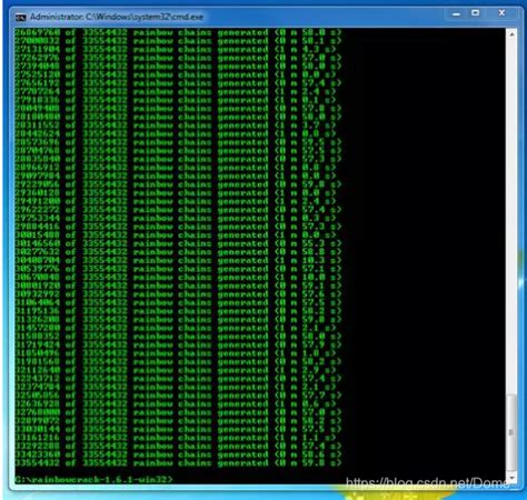 深入了解md4，md5，sha哈希密码算法与破解技术md4解密工具 Csdn博客
