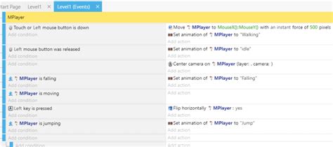 Sprite Size Shrinks When Preview Is Launched How Do I GDevelop Forum
