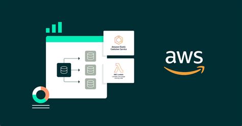 A New Approach To Ingesting Data Using Aws Serverless Services Clearpeaks