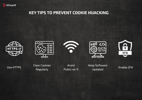 How Hackers Steal Cookies And How To Protect Yourself