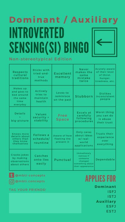 Introverted Sensing Si Bingo Set Non Stereotyp Tumbex