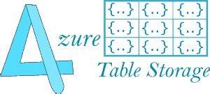 Azure Table Storage Interview Questions