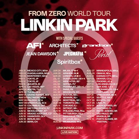 Linkin Park Tour 2025 Una Data Italiana Notizie Sentireascoltare