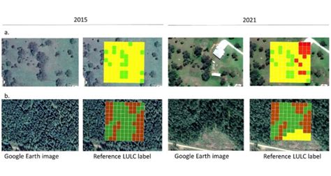 Msc Thesis Topic Unlocking The Value Of Existing Reference Datasets A Remote Sensing Approach