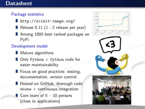 3 D Image Processing With Scikit Image And The Scientific Python