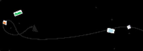 Articulate 360 One Subscription That Simplifies Every Aspect Of E Learning