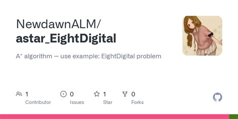 GitHub NewdawnALM Astar EightDigital A Algorithm Use Example