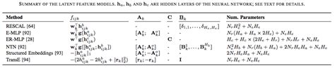 Knowledge Graph Algorithms Qiangsiwei S Blog