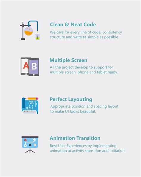 Android Material UI Template Behance