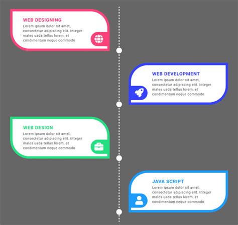 140 Pure Css Timeline With Bootstrap Vertical Timeline Examples