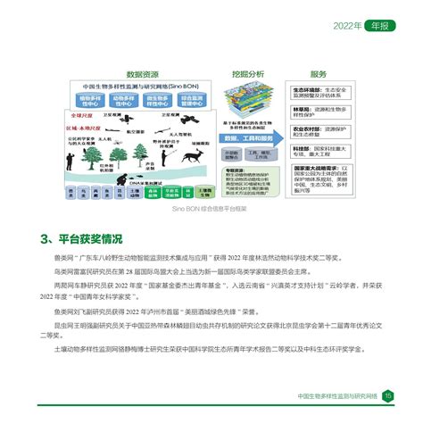 中国生物多样性监测与研究网络2022年报——植物科学数据中心