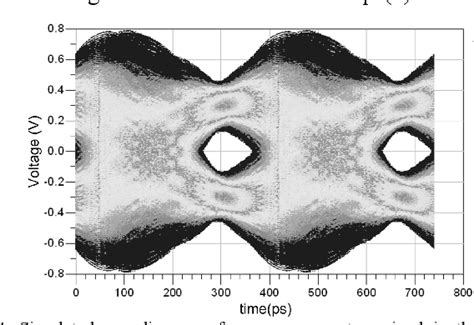 Subcarrier Multiplexing Semantic Scholar