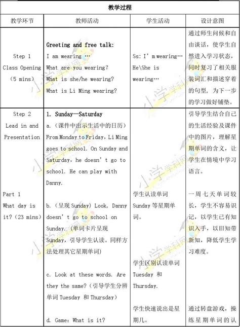 四年级上英语教案 Unit1 Lesson 5 Days Of The Week 冀教版【小学学科网】word文档在线阅读与下载无忧文档