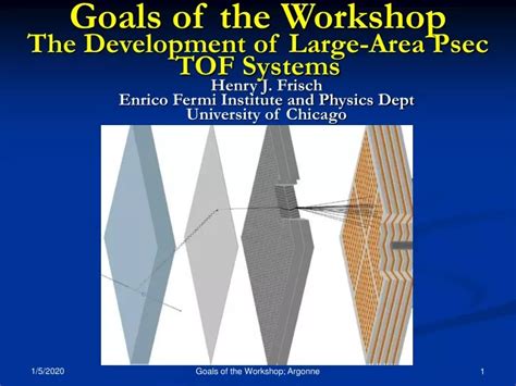PPT Goals Of The Workshop The Development Of Large Area Psec TOF Systems PowerPoint