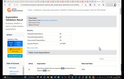 Data Validation In Python A Look Into Pandera And Great Expectations Endjin Azure Data