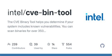 Pull Requests · Intelcve Bin Tool · Github