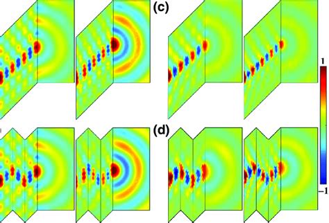 Ab Simulated And Cd Measured Pressure Field Distribution For Download Scientific