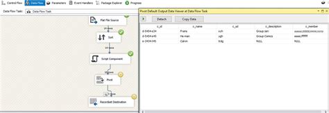 duplicate set key value in ssis stack overflow