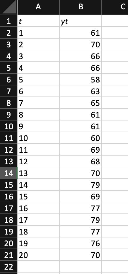 Solved The Accompanying Data File Contains 20 Observations Chegg