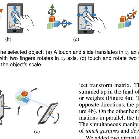 manipulations performed on the attached object a objectdevice