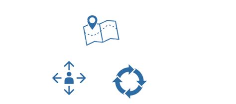 Agile Frameworks Definition And 5 Types Agile By Design