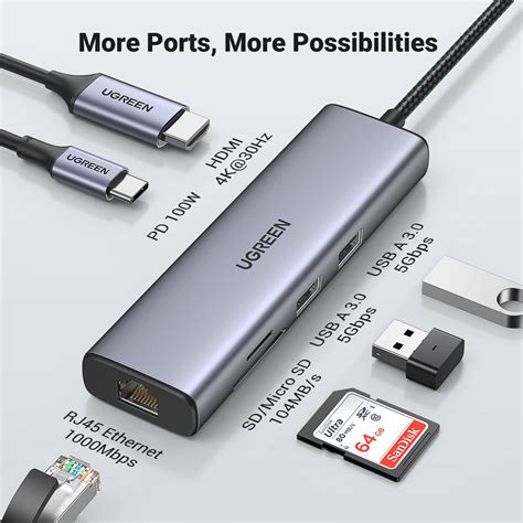 UGREEN 7-in-1 USB C Hub | UGREEN EU