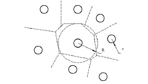 A Unit Cell In Randomly Distributed Array Of Parallel Fibers The