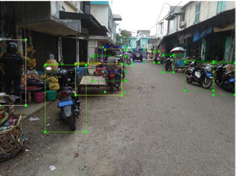 Figure 5 From A New Cnn Based Object Detection System For Autonomous Mobile Robots Based On Real