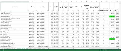 the freefincal excel stock screener