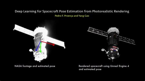 Deep Learning For Spacecraft Pose Estimation YouTube