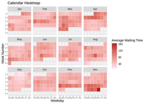Chapter 40 Calendar Heat Map Tutorial Community Contributions Stat Gr