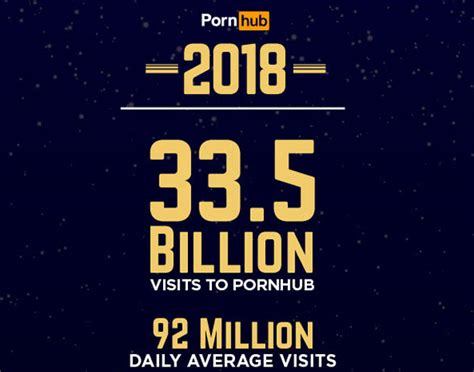 Bitcoin Crypto And Porn Will The Adult Industry Boost The Market Blockchain News