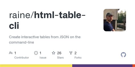 Github Rainehtml Table Cli Create Interactive Tables From Json On