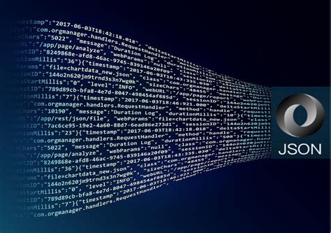 Spdk配置文件从ini到json的转换 Csdn博客 Spdk配置文件从ini到json的转换 Csdn博客