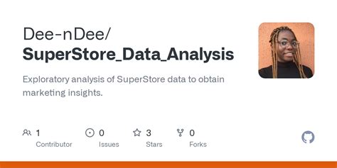 Github Dee Ndeesuperstoredataanalysis Exploratory Analysis Of