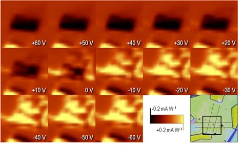 Figure S2 Photocurrent Maps Of A Mos 2 Device Photocurrent Maps