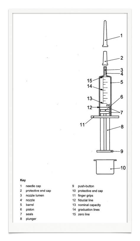 Standard Insulin Syringe Buy On Horizon Medical