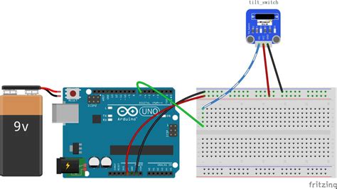 【物联网】arduino物联网实验附带超详细代码注释双色led实验 Csdn博客