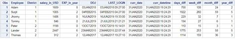 Intck Function In Sas Difference Between Two Dates And Timestamp Datascience Made Simple