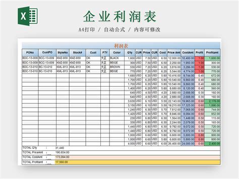企业利润表 人人办公