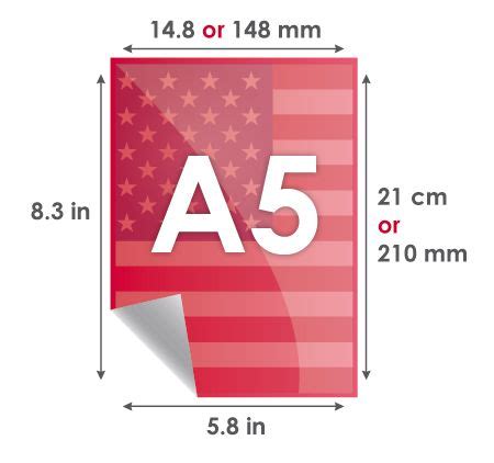 Paper Size A A A A A A To Understand Everything About The Different Paper Sizes Main