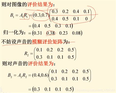 （数学建模）11 5 模糊综合和灰色关联分析评价模型的解析 模糊理论修正灰色模型 csdn博客