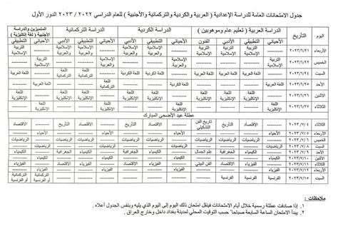جدول امتحانات السادس اعدادي 2023 الدور الاول ملازمنا