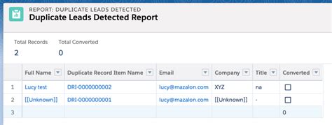 Tackling Duplicates In Your Salesforce Marketing Database Finding