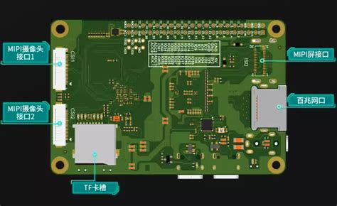 CanMV K AI Development Board Features Kendryte K Dual Core Bit RISC V Processor CNX